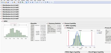 Script For Distribution Plot Multiple Column And Group By Row Name