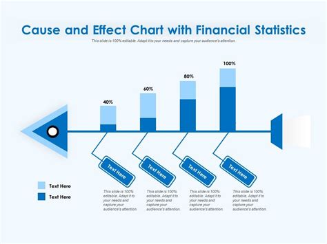 [updated 2023] Ways To Show Statistics In A Presentation [powerpoint Templates Included]