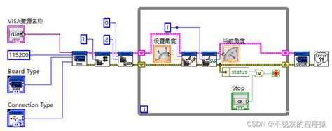labview控制arduino实现舵机联控（基础篇—9） df创客社区