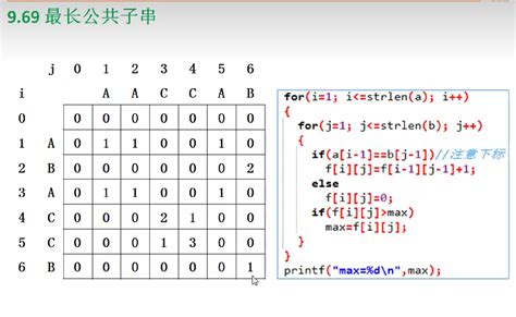 最长公共字串 Acwing