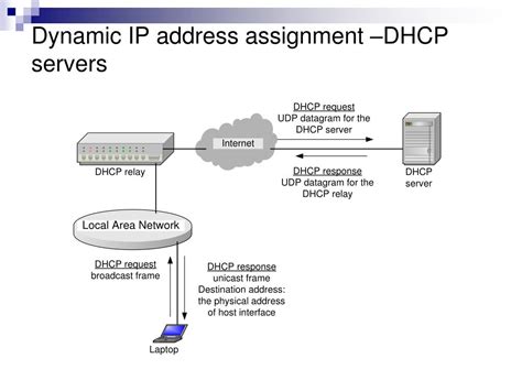 Ppt Cop 5611 Operating Systems Spring 2010 Powerpoint Presentation
