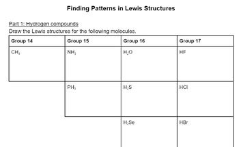 Pattern Finding In Lewis Structures Activity By Kathleen Regovich