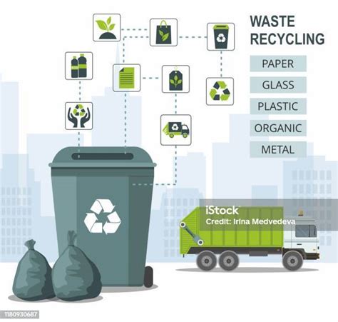 도시 배경 및 쓰레기 트럭에 폐기물의 다른 유형을 재활용 쓰레기통 플라스틱 유기 전자 폐기물 유리 종이를 정렬합니다 인포 그래픽 쓰레기에 대한 스톡 벡터 아트 및 기타