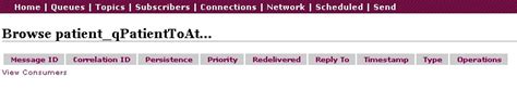 Activemq One Pending Message But Queue Is Empty Stack Overflow