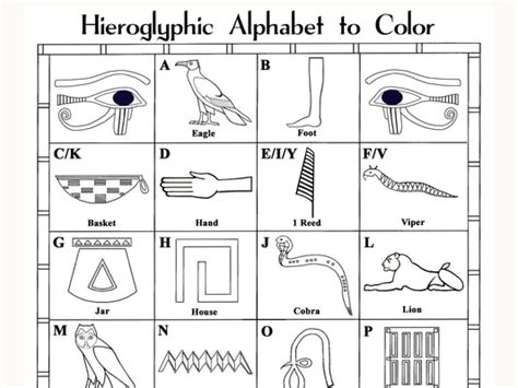 Hieroglyphic Alphabet Font