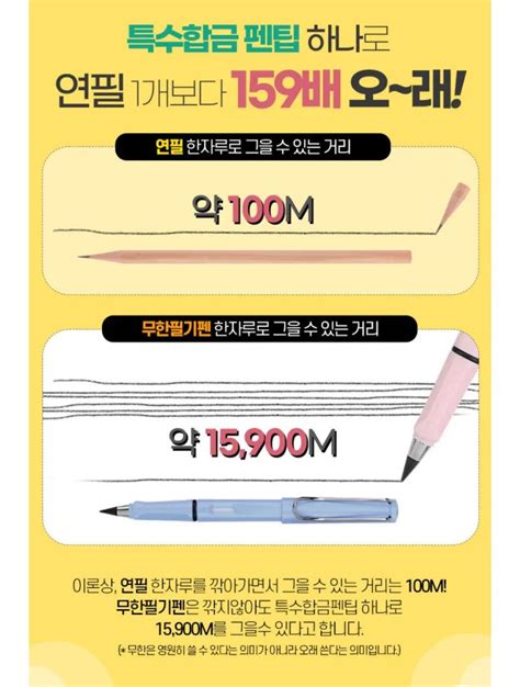 현대기술의 혁명 무한필기펜hwp 유머움짤이슈 에펨코리아