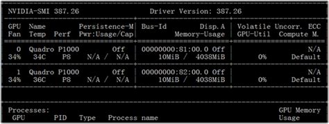 pytorch 如何高效使用gpu torch划分gpu资源 csdn博客