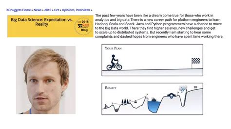 Mlops And Reproducible Ml On Aws With Kubeflow And Sagemaker Ppt