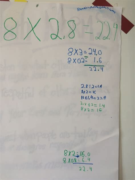 Connecting Whole Number Operations To Decimal Operations Math Minds