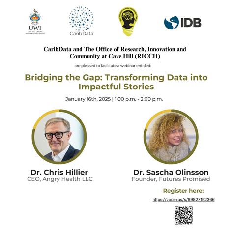 Datastorytelling Caribdata Dataforgood Caribbeandata Carina Cockburn