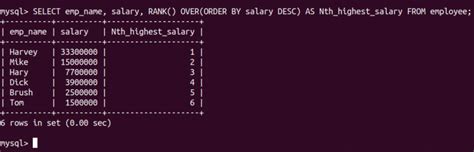How To Find Nth Highest Salary In Sql Shiksha Online