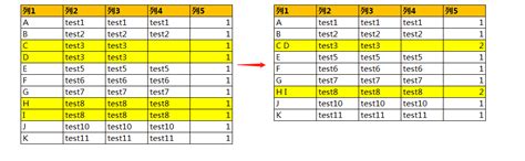 vba实现相同行合并 rango lhl 博客园