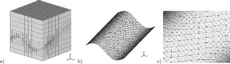 figure 1 from an unfitted finite element method for the darcy problem