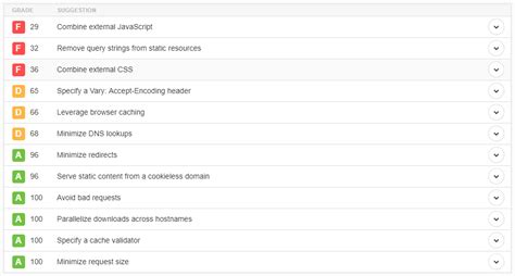 Godaddy Vs Hostgator Who Is The Winner In 2025