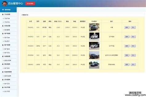 2711 Jspssmmysql实现的租车管理系统源码 源代码 源码海洋网