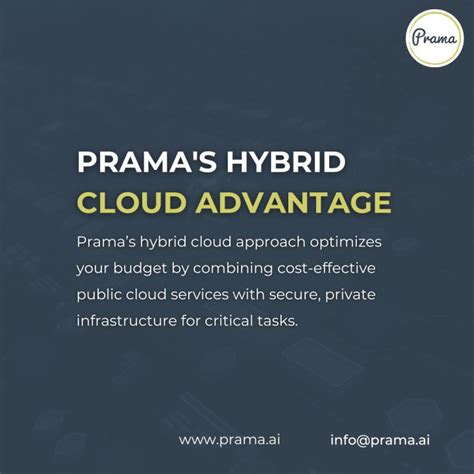 Prama On Linkedin Prama Hybridcloud Businessgrowth