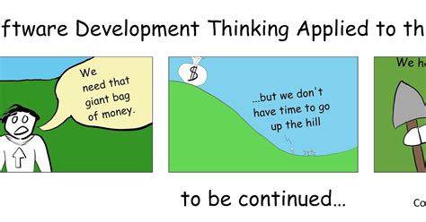 Abiding Software Software Development Thinking Applied To The Real