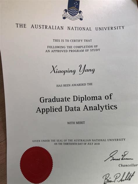 Xiaoping Y On Linkedin Two Years Hard Working😁