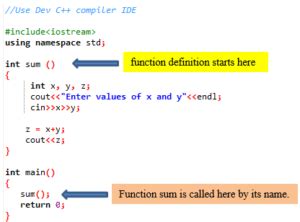 Functions In C Programming Functions In C Programming