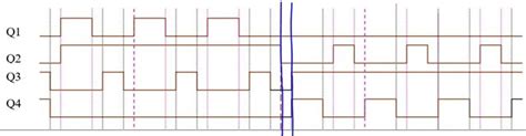 tida 01606 pwm waveform for single phase t type inverter simulation