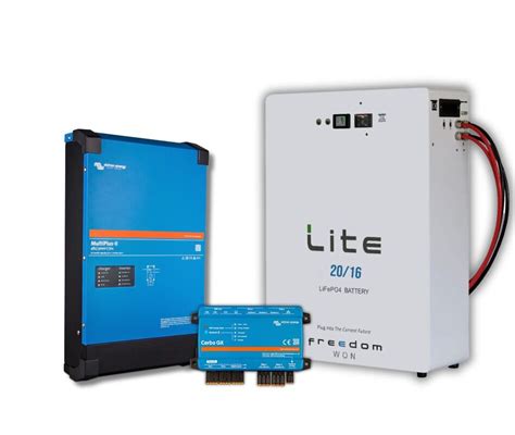 exsolar backup systems