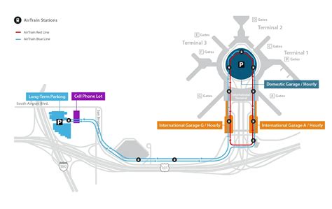 Parking At Sfo San Francisco International Airport