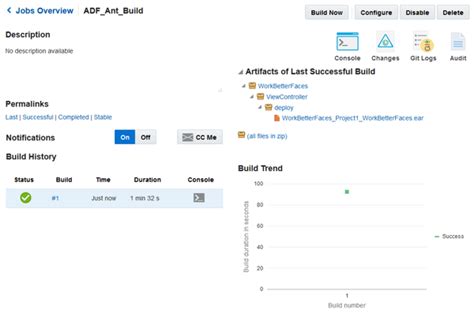 Building Oracle Adf Applications With Ant Using Oracle Developer Cloud