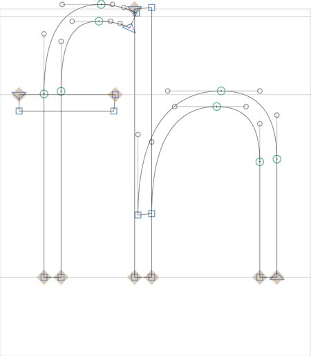 ligatures glyphs