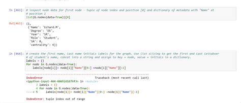 Solved Tuple Of Node Index And Position And Dictionary