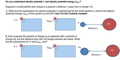 Solved Suppose A Small Particle With Charge Q Is Placed A Chegg