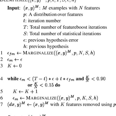 Pdf Featureboost A Meta Learning Algorithm That Improves Model
