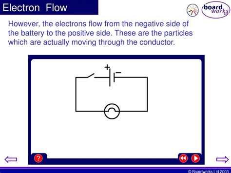 Ppt Ks4 Electricity Simple Circuits Powerpoint Presentation Free