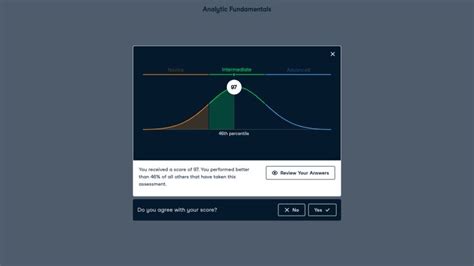 Ateeq Aslam On Linkedin Motivation Neverstopgoing Analytics
