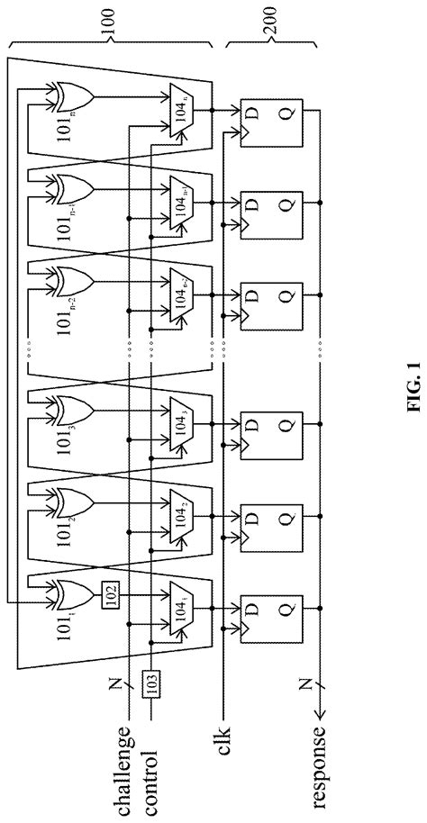 Multifunctional Physically Unclonable Function Device Based On Hybrid