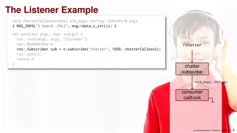 Reactive Programming With Rx Ros Ppt Free Download