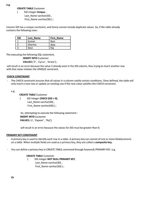 Class Xii Unit Iii Sql And Mysql Notes0pdf