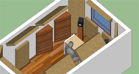 Small Room Acoustic Treatment Produce Like A Pro