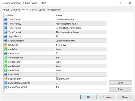Multi Timeframe Trendmaster Indicator Mt4 List Best Forex Brokers