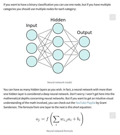 Dr Ganapathi Pulipaka On Linkedin Python Keras Bigdata Analytics