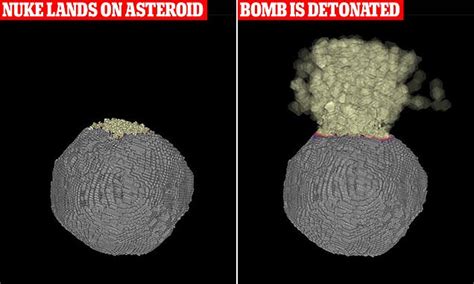 Could A Nuke Save Us From A Killer Asteroid Scientists Create