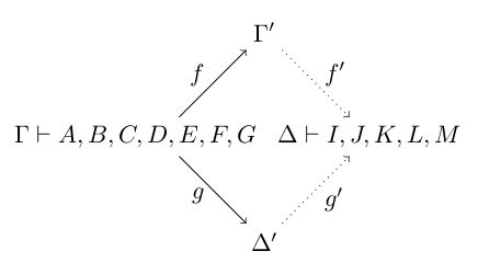 Positioning TikZ Shift Node Text Horizontally TeX LaTeX Stack Exchange