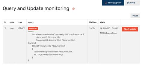 Query Monitoring And Termination — Graphdb Free 91 Documentation