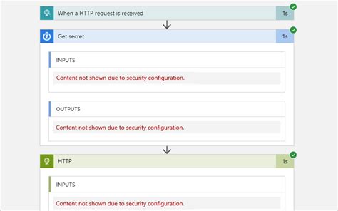Sichern Des Zugriffs Und Der Daten Azure Logic Apps Microsoft Learn