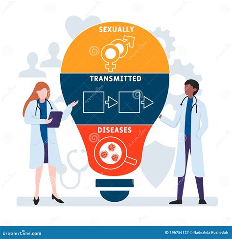 Flat Design With People Std Sexually Transmitted Diseases Acronym