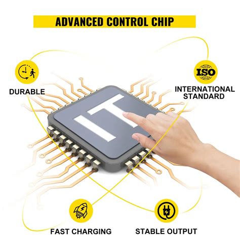 Top 5 Cart Battery Chargers How To Find The Battery Charger For Your Golf Card And Other