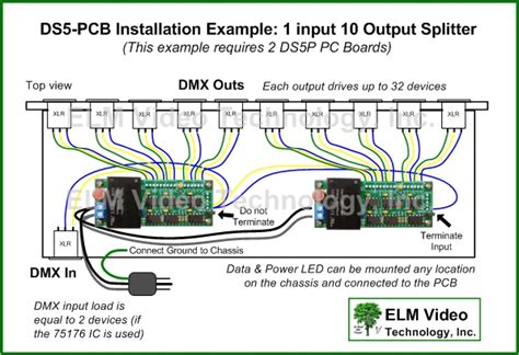 DMX Splitter PCB X ELM Video Technology
