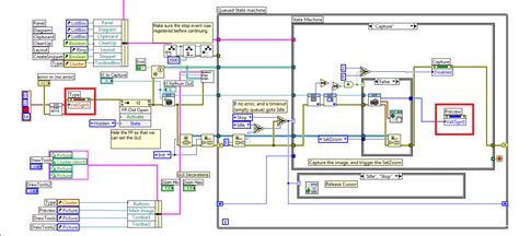 Help With Event Structures Labview General Lava