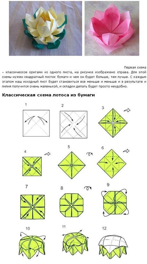 ОРИГАМИ ЦВЕТОК СХЕМА Делаем из бумаги красивый подарок Поделки Оригами роза Оригами цветы
