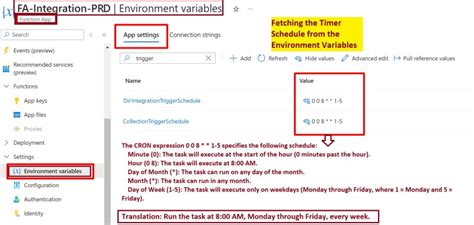 Prashant Singh On Linkedin Azurefunctions Devops Cloudinnovation