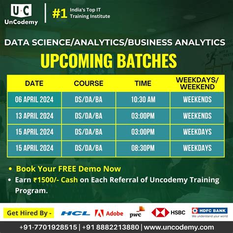 Khushnuma Khan On Linkedin Datascience Dataanalytics